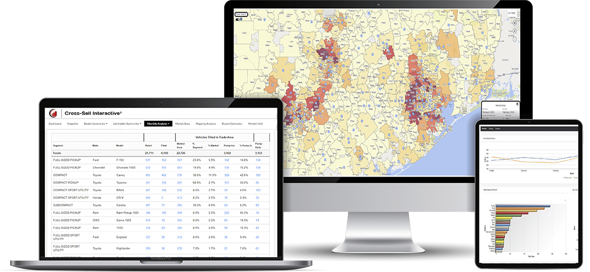 Welcome | Cross-Sell Vehicle Data