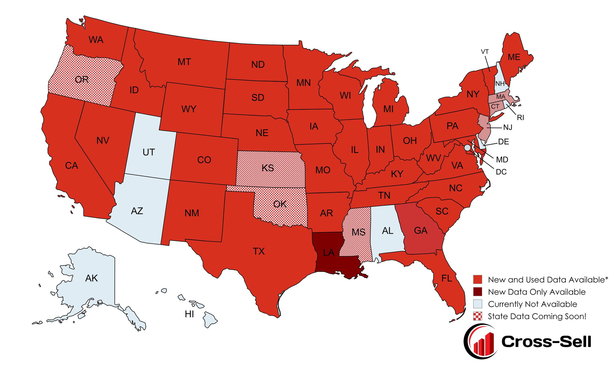 Pricing | Cross-Sell Vehicle Data