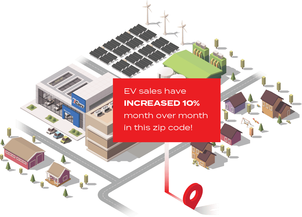 Welcome | Cross-Sell Vehicle Data